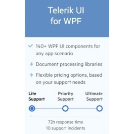 Malaysia Price Progress Telerik for Windows Presentation Foundation - Telerik UI for WPF Buy ...