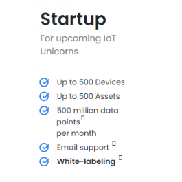 Malaysia Price ThingsBoard Professional Edition Buy Software
